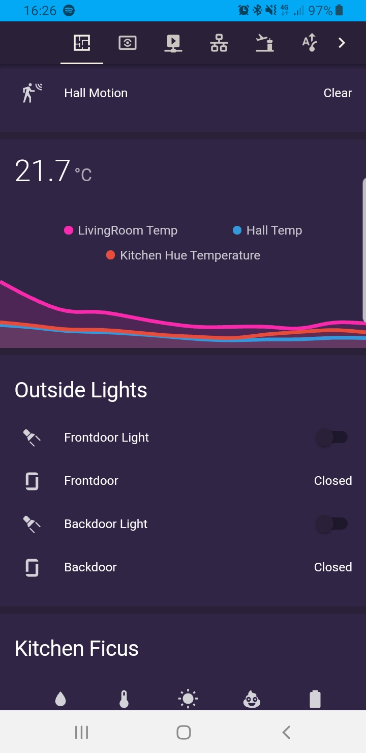 Synthwave inspired theme - Themes - Home Assistant Community