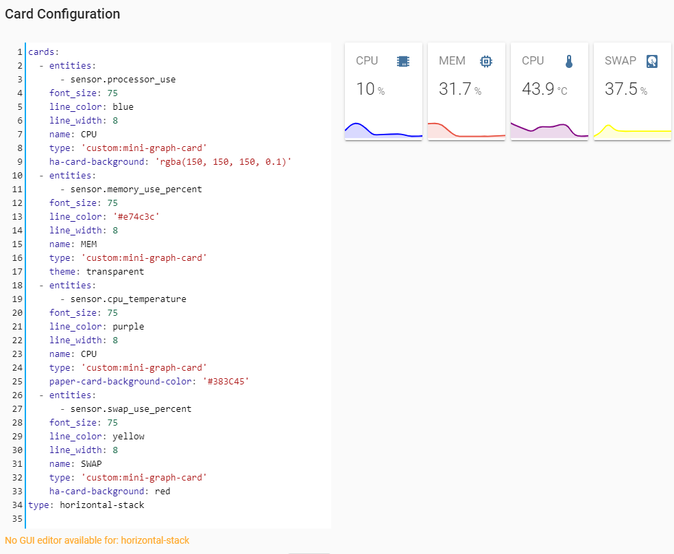 Lovelace: mini graph card - Dashboards & Frontend - Home Assistant ...