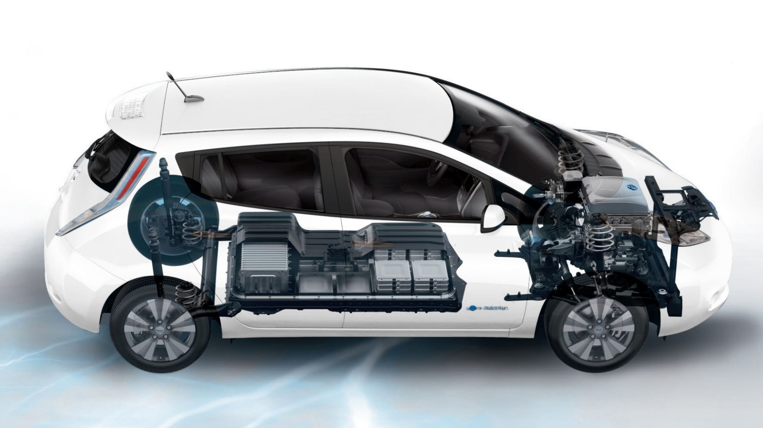 Nissan Leaf Component(s)/Platform - Development - Home Assistant Community