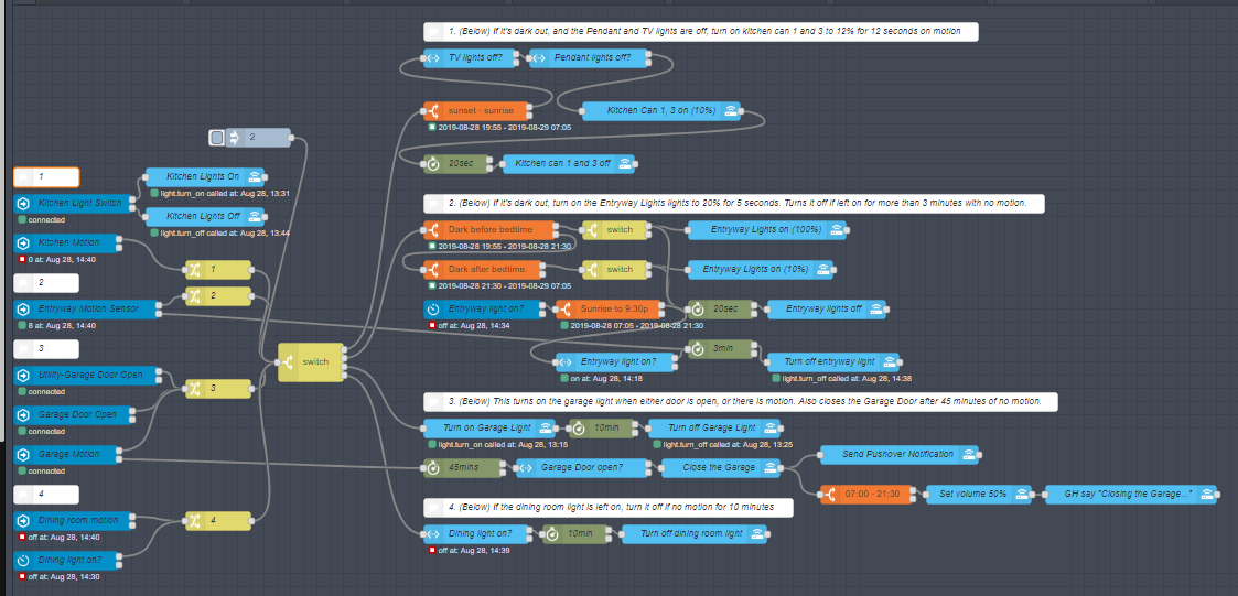 Consolidating flows - Node-RED - Home Assistant Community