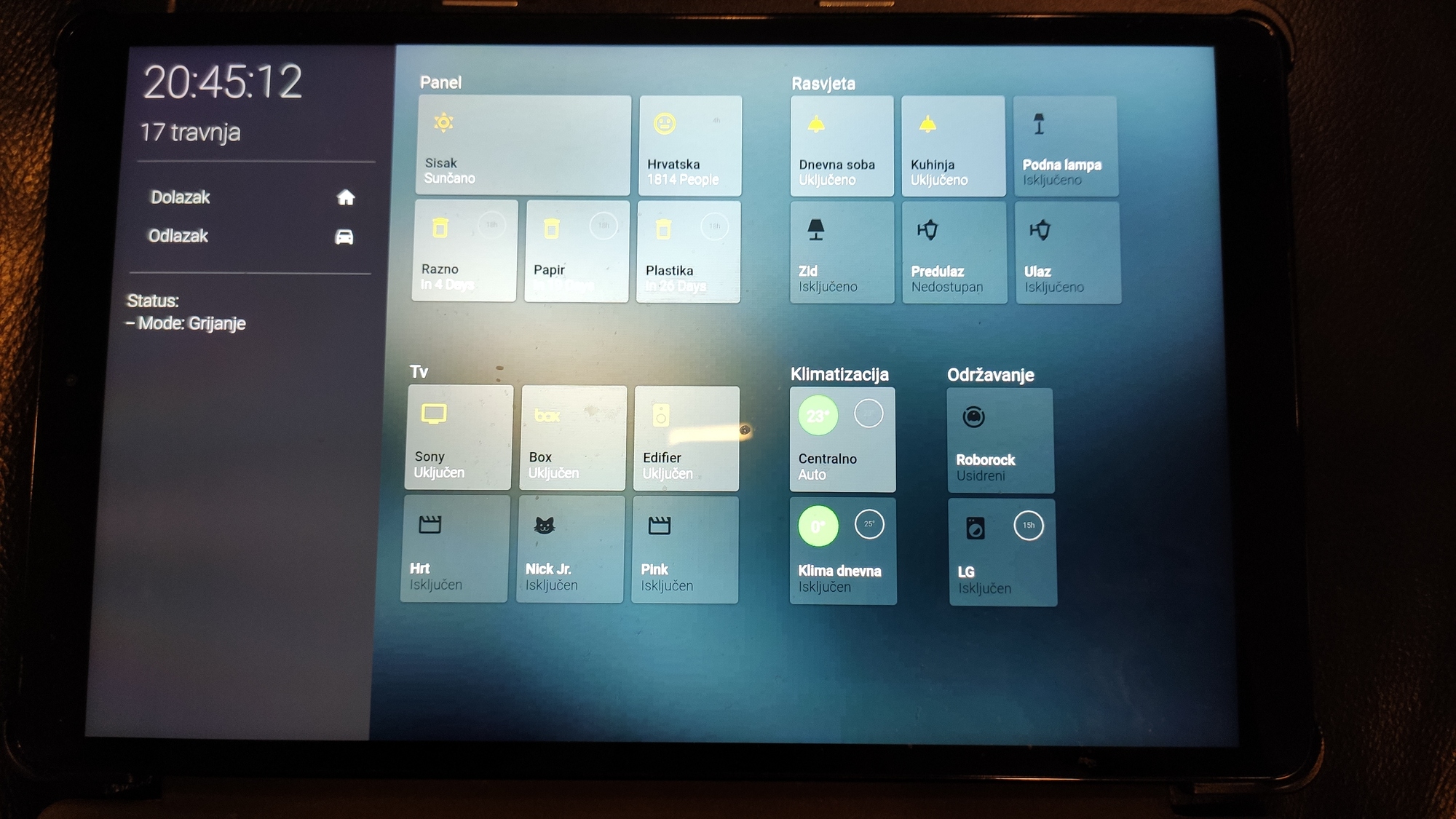 Lovelace Custom Sidebar Card Dashboards And Frontend Home Assistant