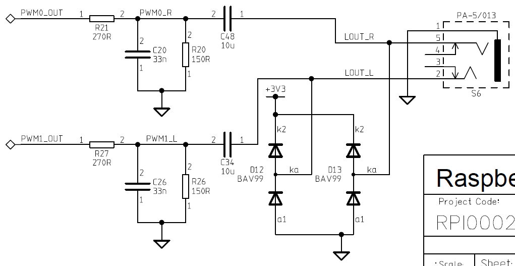 Anyone want to help me build Raspotify / Librespot add-on for Hass.io? - Home Assistant OS ...