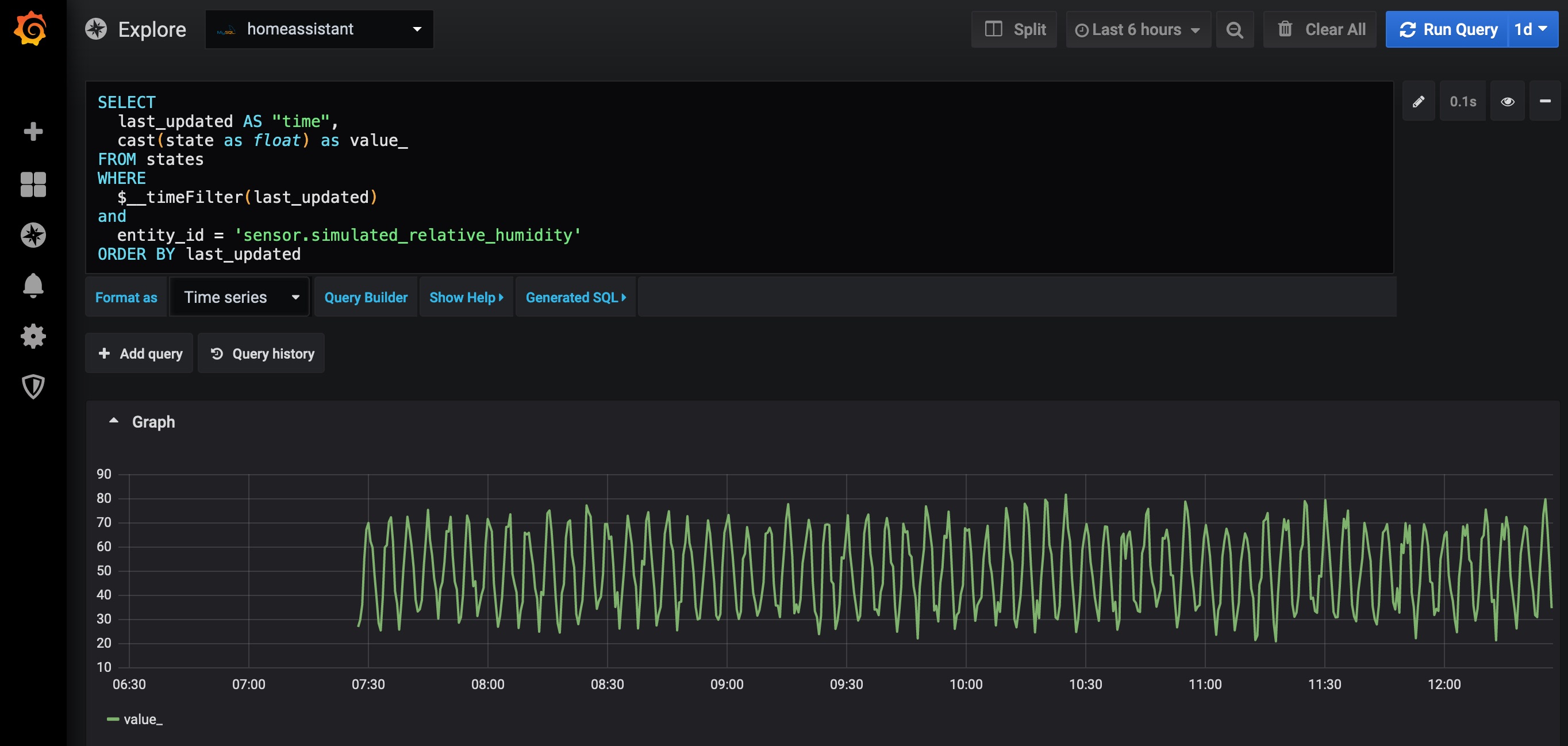 Ploting Graphs using Grafana - Configuration - Home Assistant Community