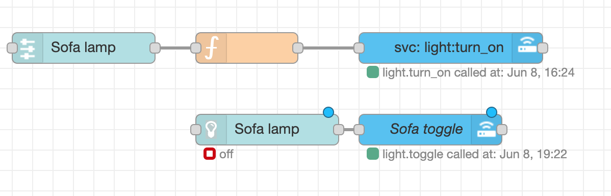 Light switch with dimmer - Node-RED - Home Assistant Community