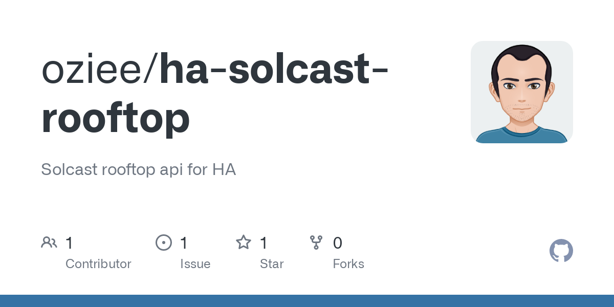 Solcast Global Solar Power Forecast Integration - Feature Requests ...