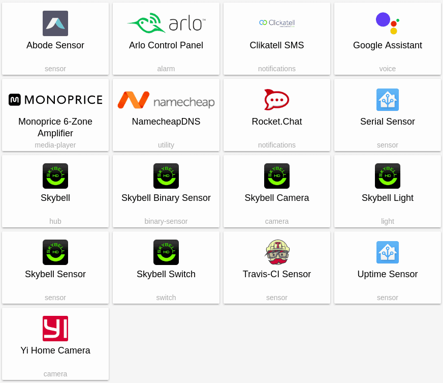Map disappear after upgrade - Configuration - Home Assistant Community