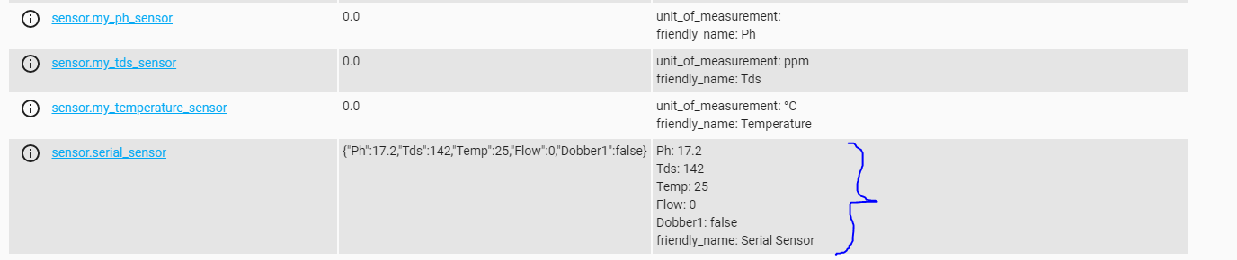 Json values to gauge - Social - Home Assistant Community