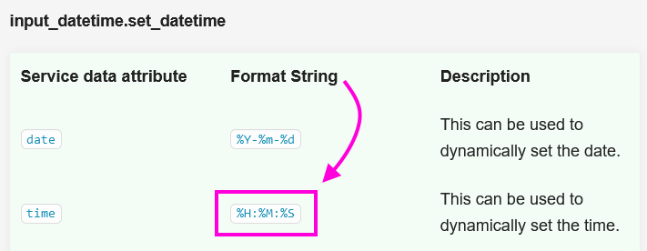 How To Set Helper Time Based On A Condition Configuration Home 