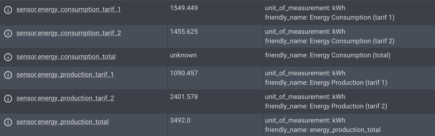 Template sensor state remains "unknown" - Configuration - Home ...