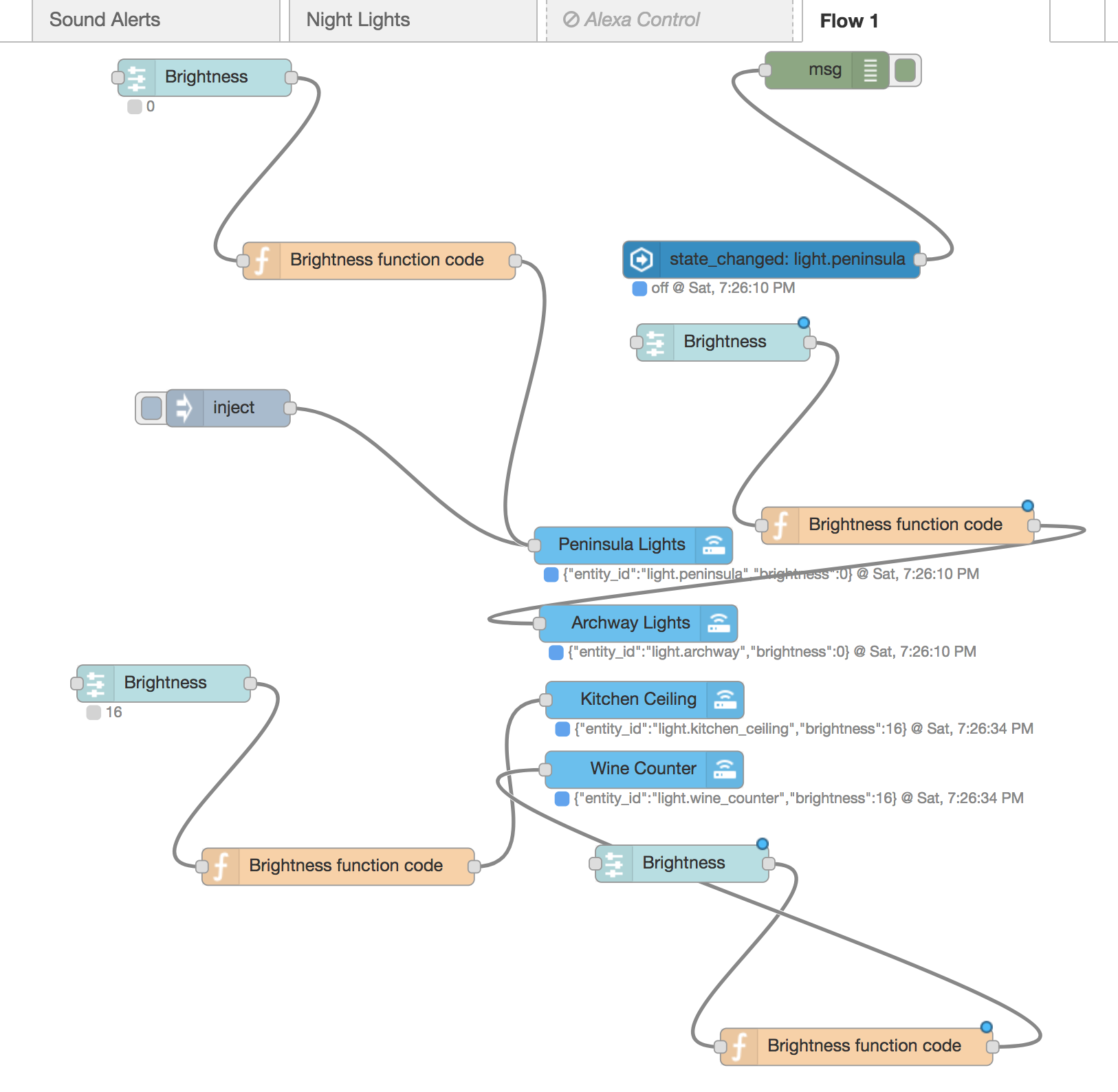 Node-Red Working Slider to Control Brightness - Node-RED - Home ...