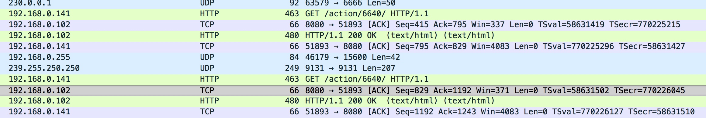 Need Extra Command Line Switch Configuration Home Assistant Community