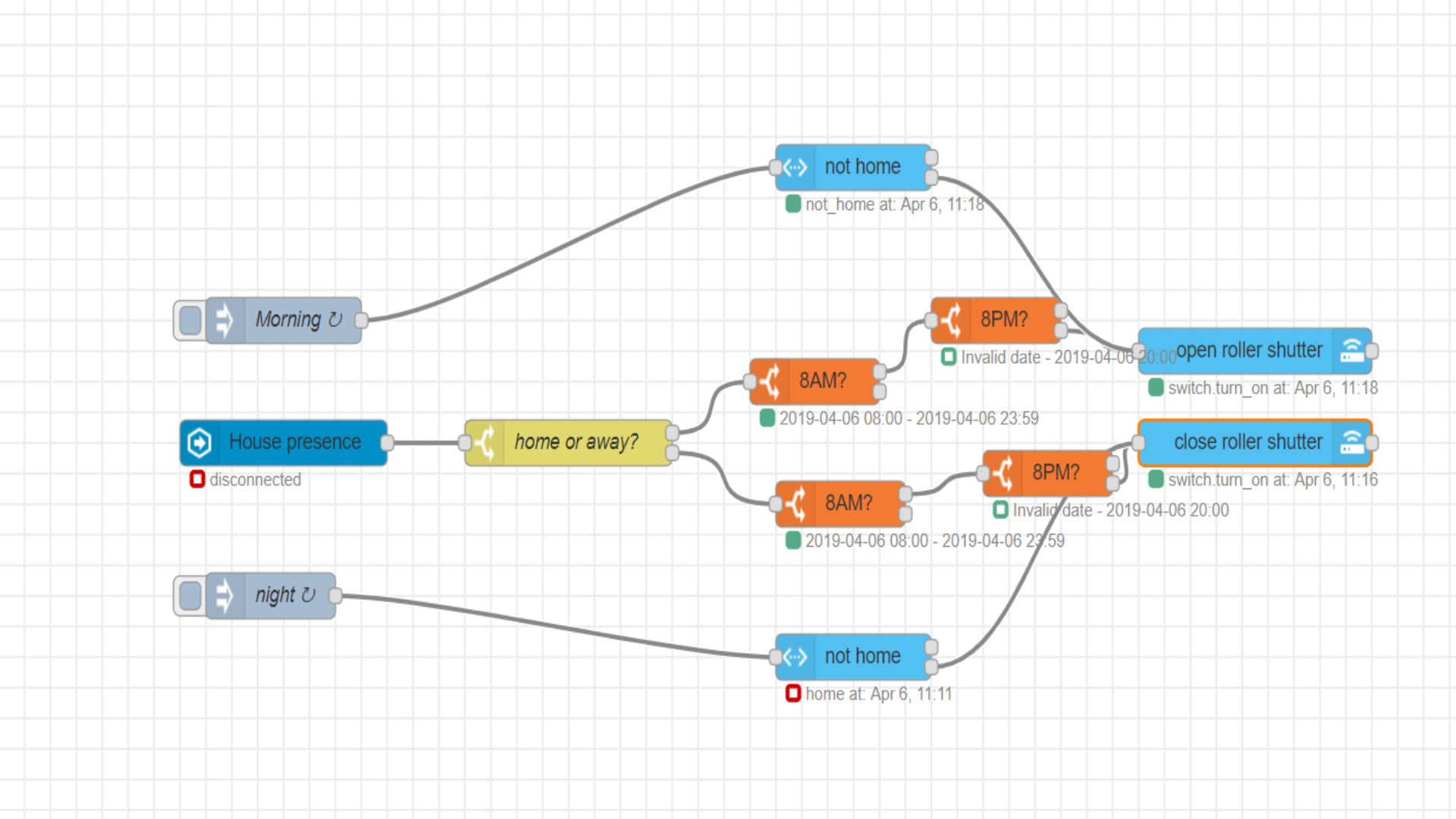Node Red Flow Examples Node RED Home Assistant Community