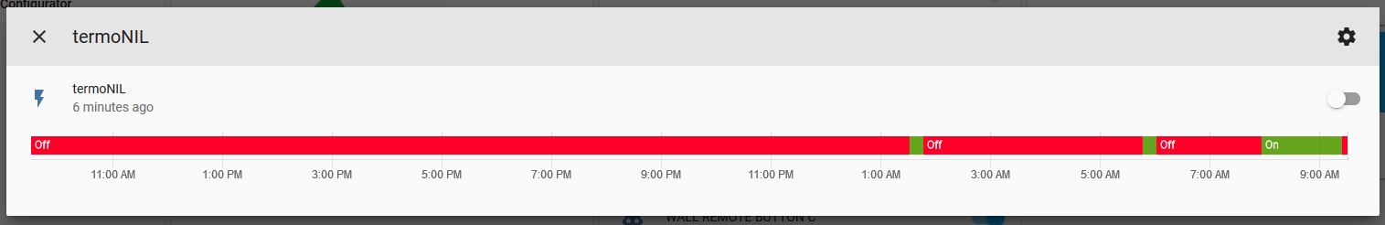 Automation Not Working With Time As Condition Configuration Home