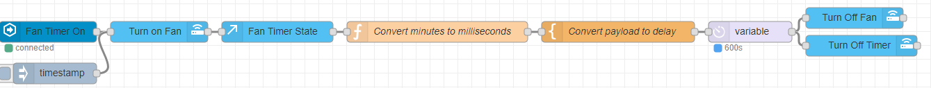 Need some help converting an automation - Node-RED - Home Assistant ...