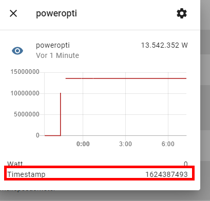 Integration Rest Value_Template JSON & Unix TIME - Configuration - Home ...