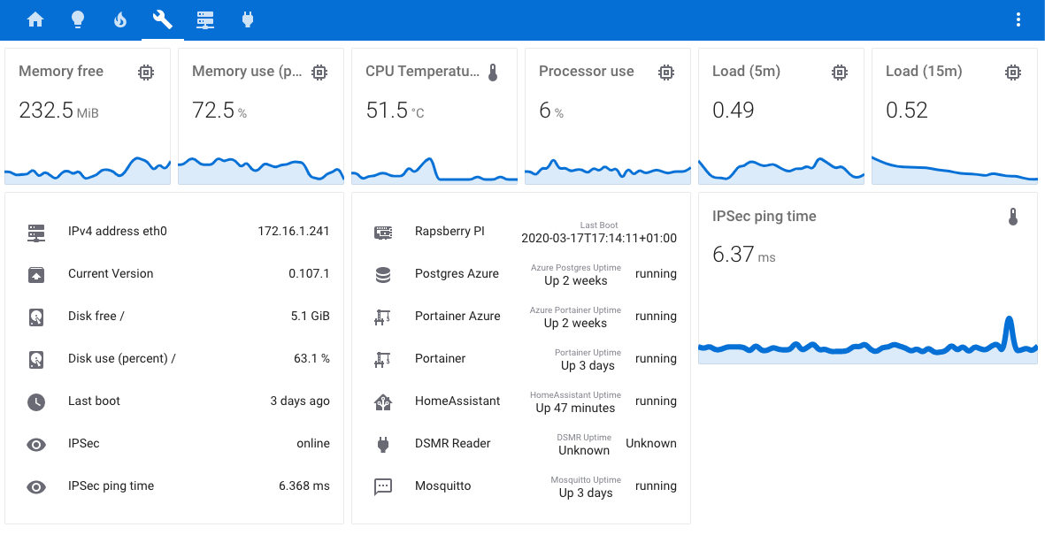 Updated Hassio In Docker With Postgressdb On Rapsberrypi And Azurevm Share Your Projects
