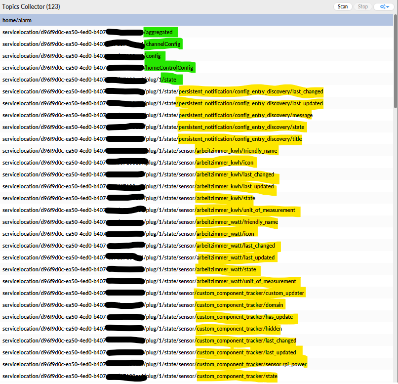 mosquitto-broker-publish-unwanted-all-component-values