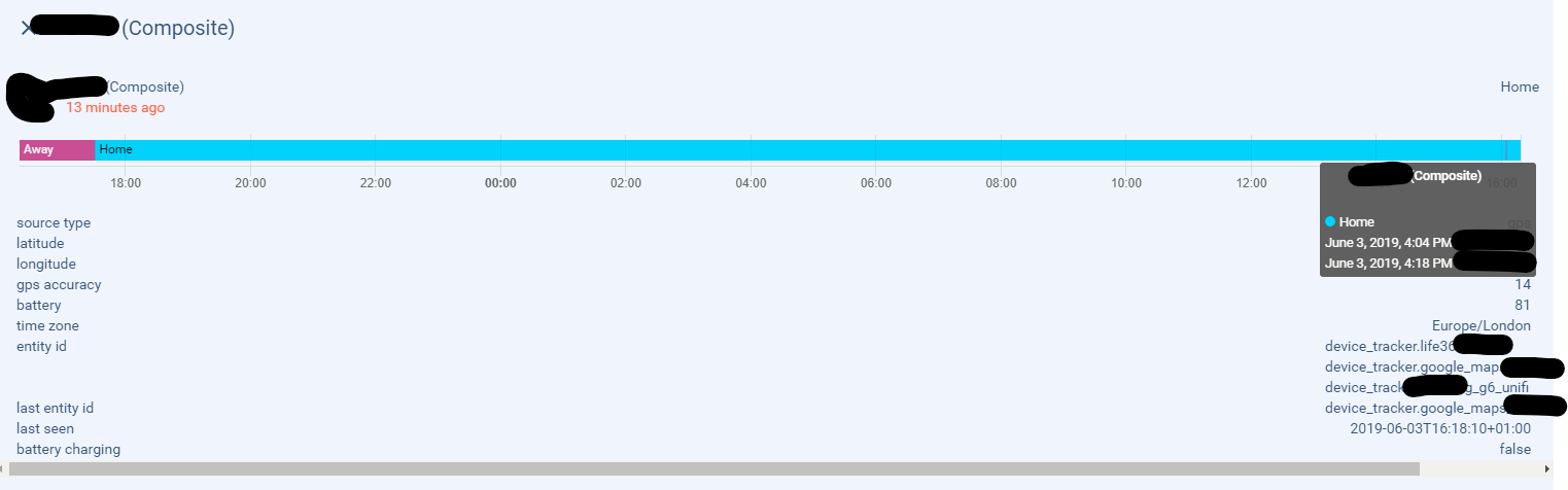Composite Device Tracker Platform - Share your Projects! - Home ...