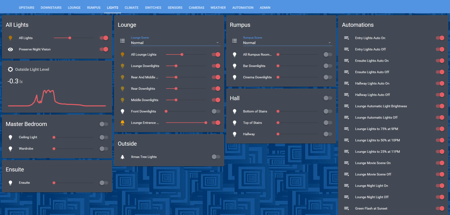 Lovelace Light Control Ideas Wanted Configuration Home Assistant Community