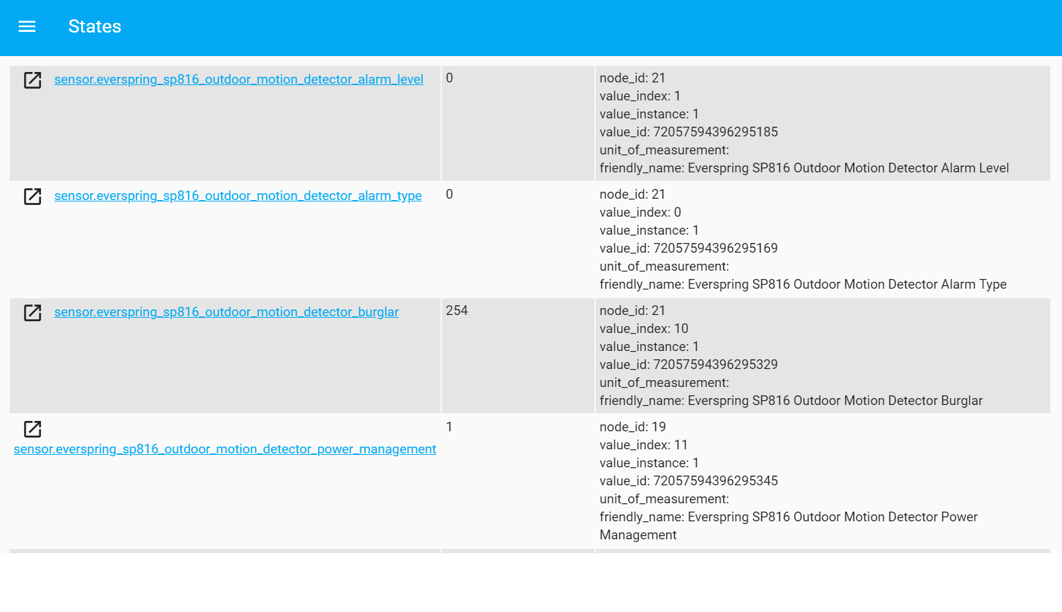 Initiates (Probe) Outdoor Motion Detector - Hardware - Home Assistant ...