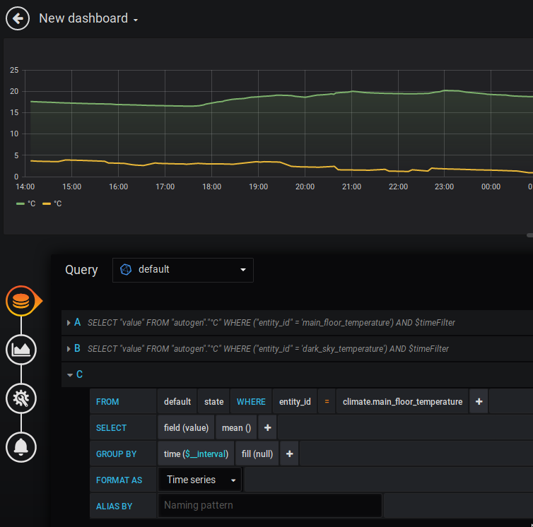 Accessing Ecobee `climate.` data - Configuration - Home Assistant Community