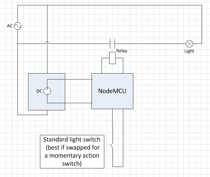 Turn A Dumb Switch Smart Into Another Location Hardware Home