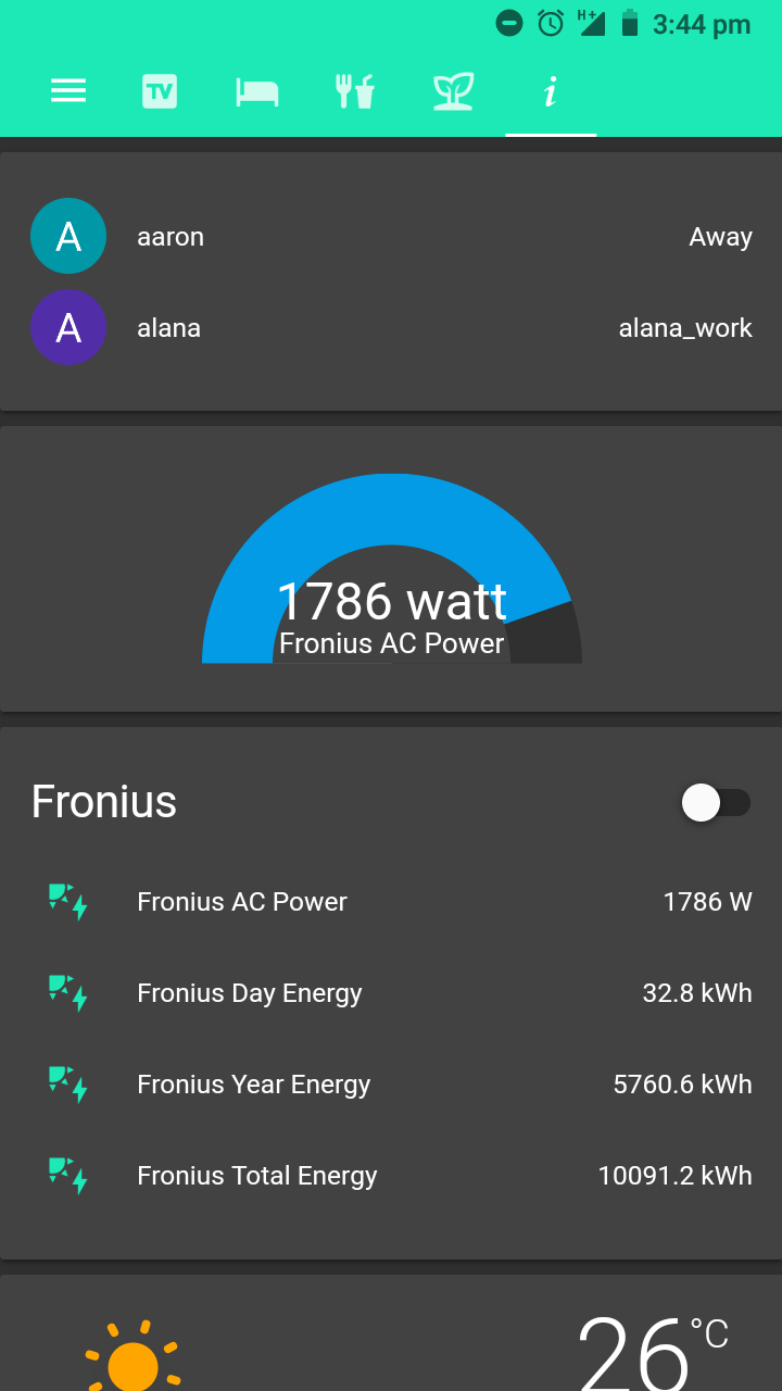 Fronius inverter integration - Page 8 - Share your Projects! - Home ...