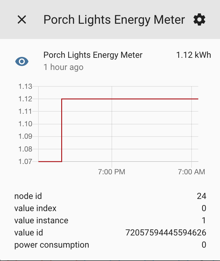 Getting Energy Meter Of A Senor To Influxdb To Grafana Configuration Home Assistant Community