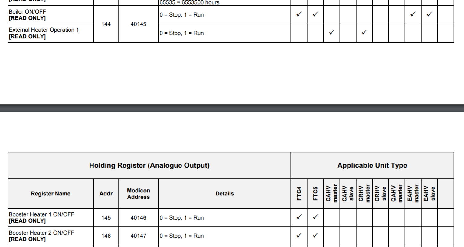 Modbus Issues Configuration Home Assistant Community