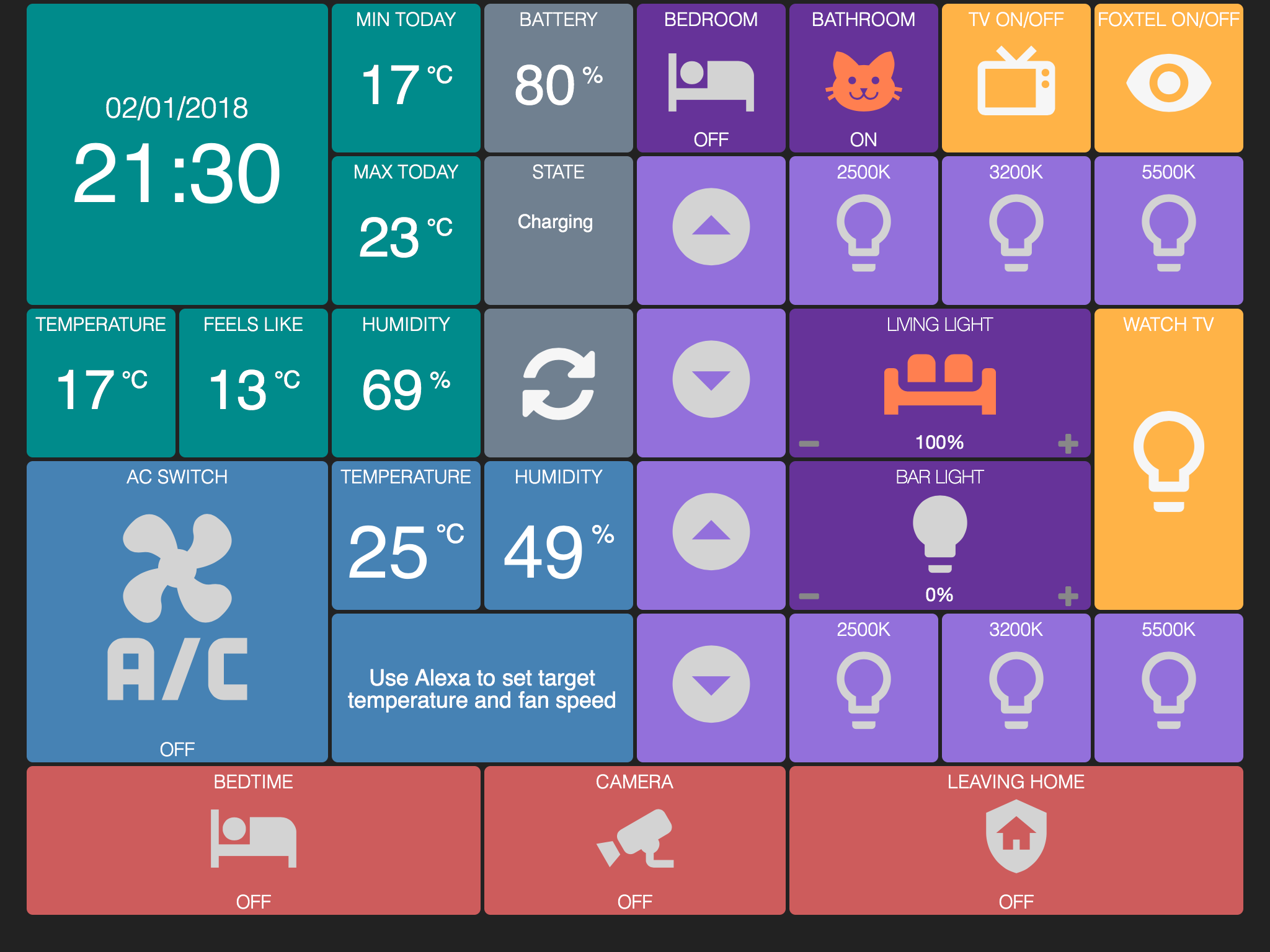 Device battery tracker in HADashboard - HADashboard - Home Assistant ...