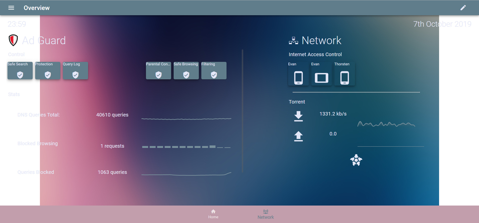 Home Panel - A web frontend for controlling the home - Page 17 - Share ...