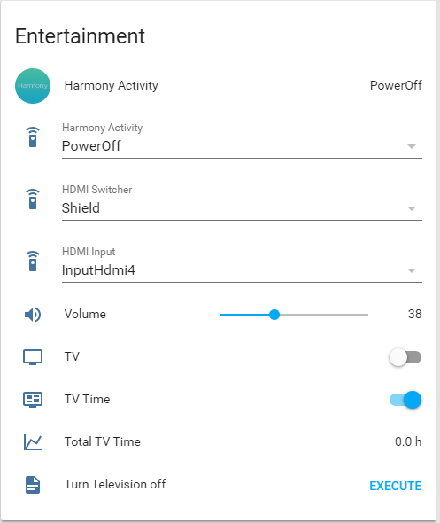 Logitech Harmony Integration with @iandday's component - Custom ...