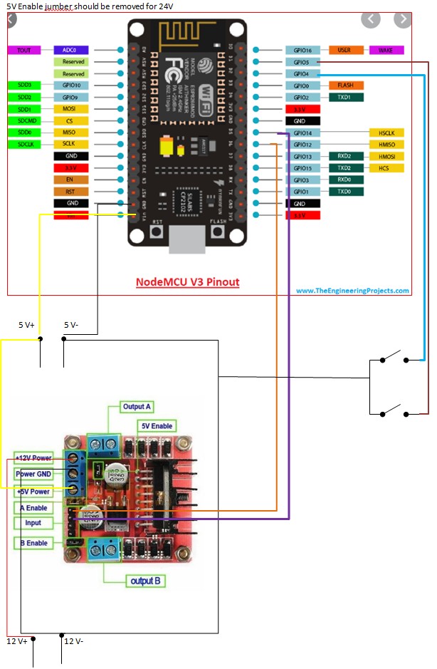 Nodemcu becomes unavailable when powered from relay, but works with ...