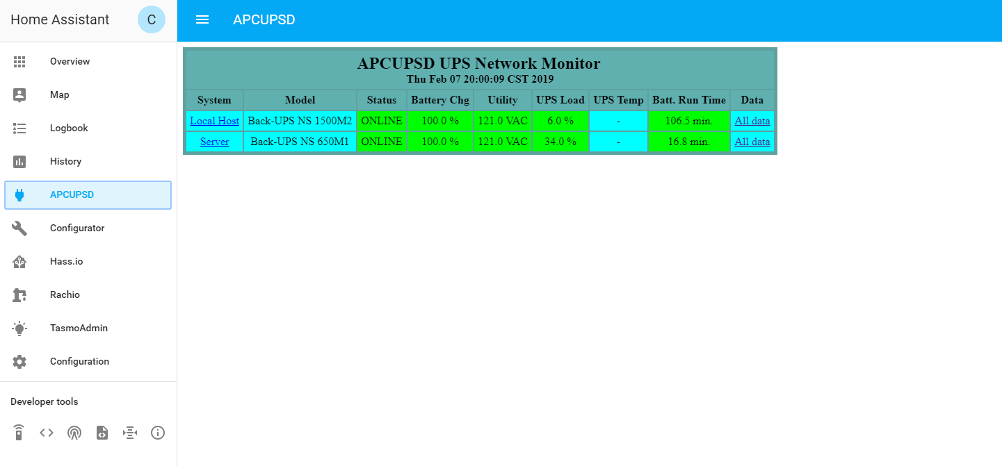 Multiple UPS with apcupsd component - Configuration - Home Assistant ...