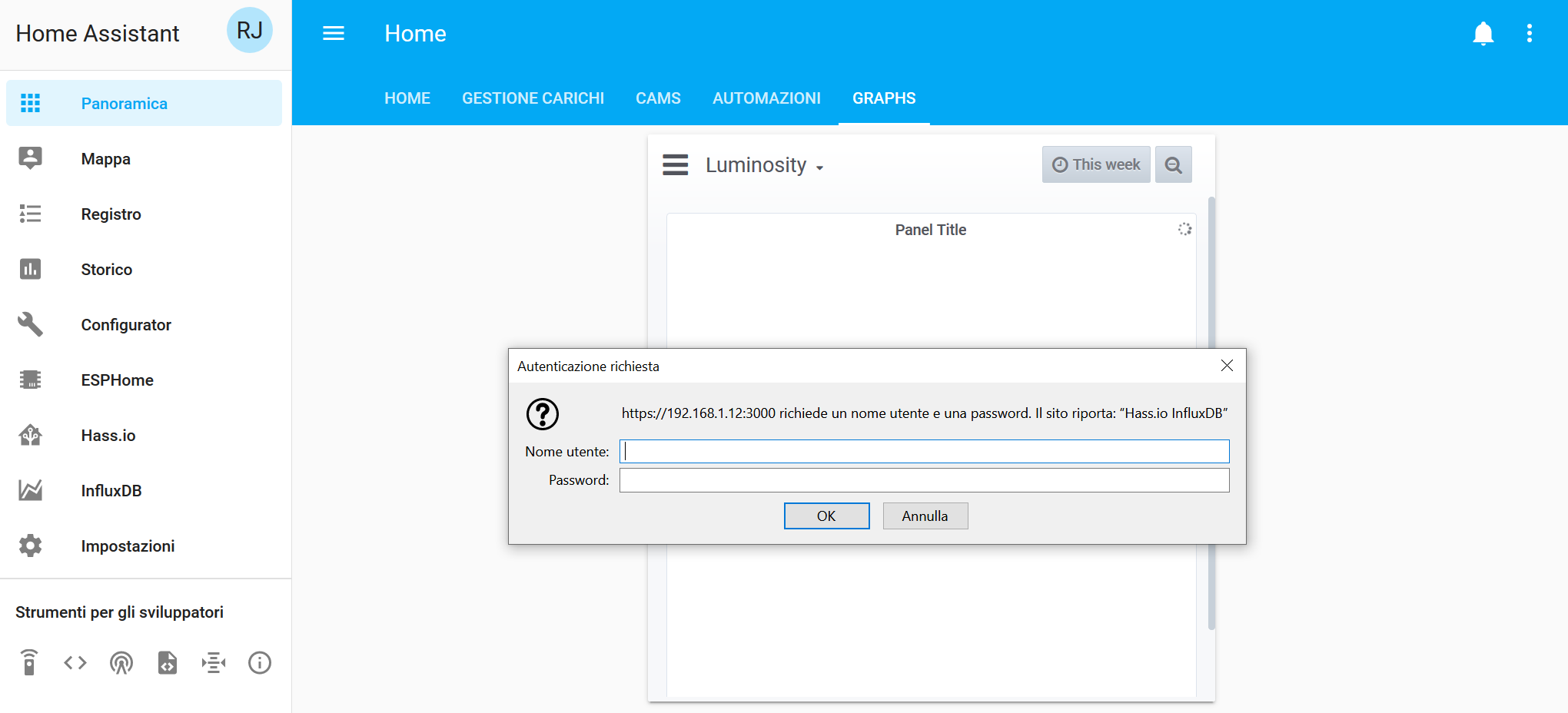 Grafana In Lovelace Cards Error 401 Frontend Home Assistant Community