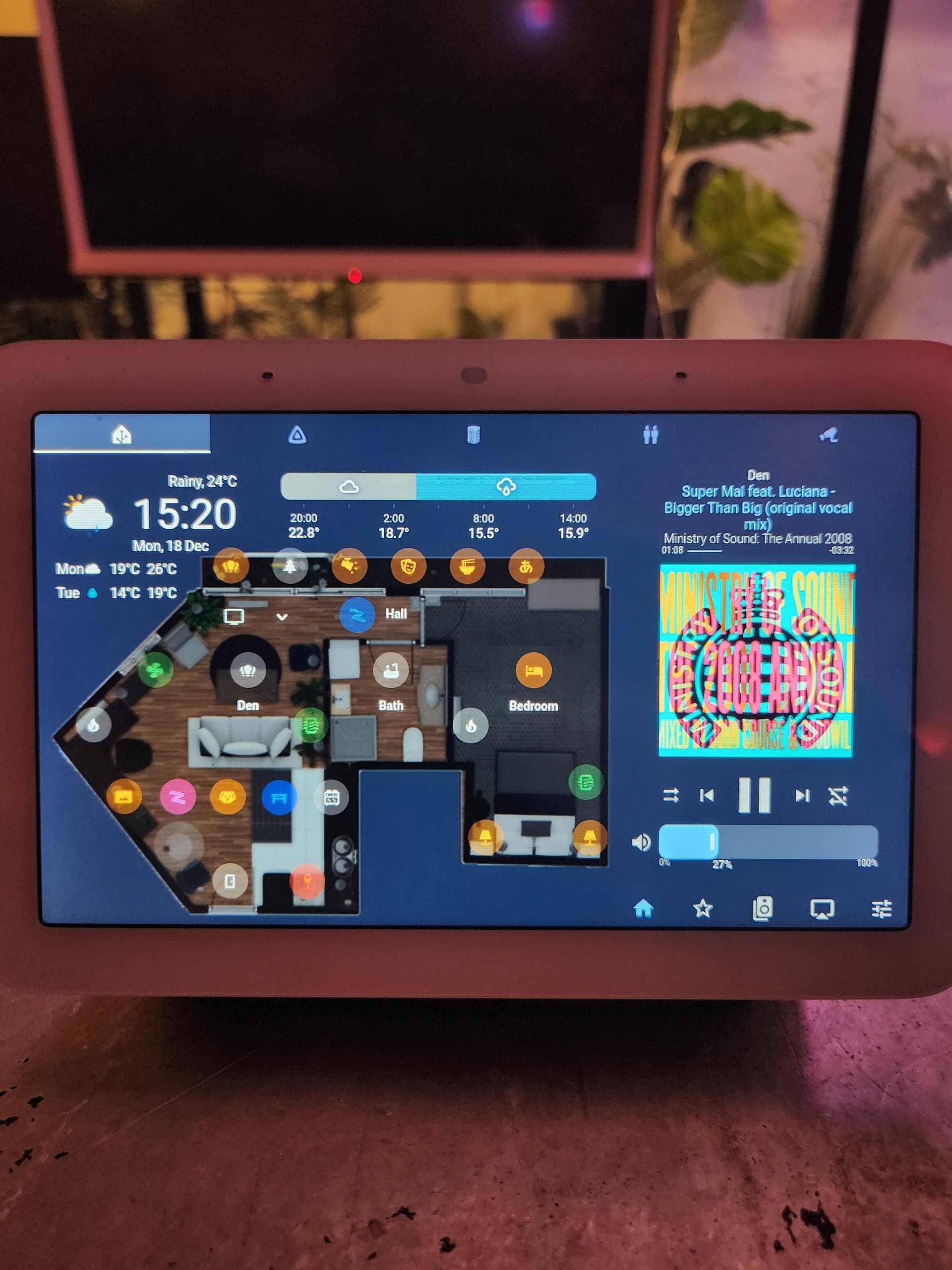 Mushroom Cards - Build a beautiful dashboard easily 🍄 (Part 1) - Share ...