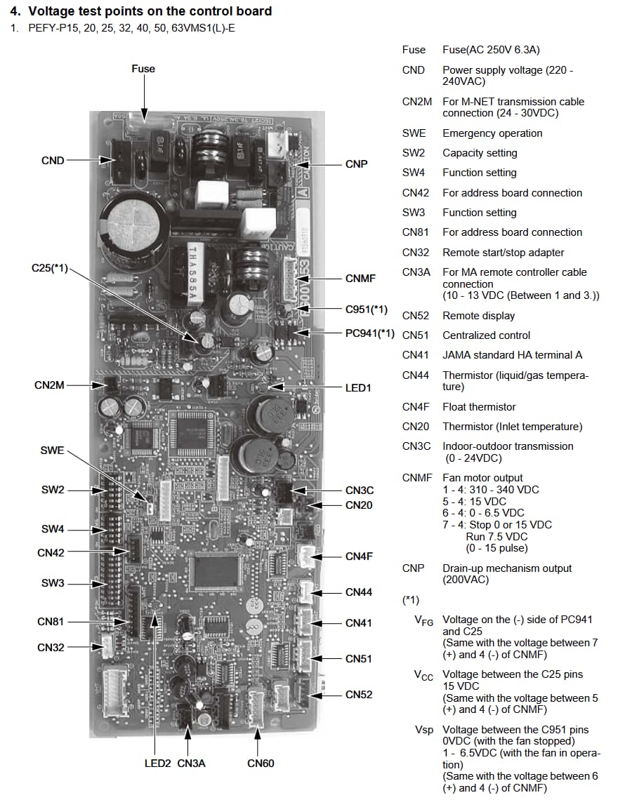 Mitsubishi AC with Home Assistant? - Hardware - Home Assistant Community