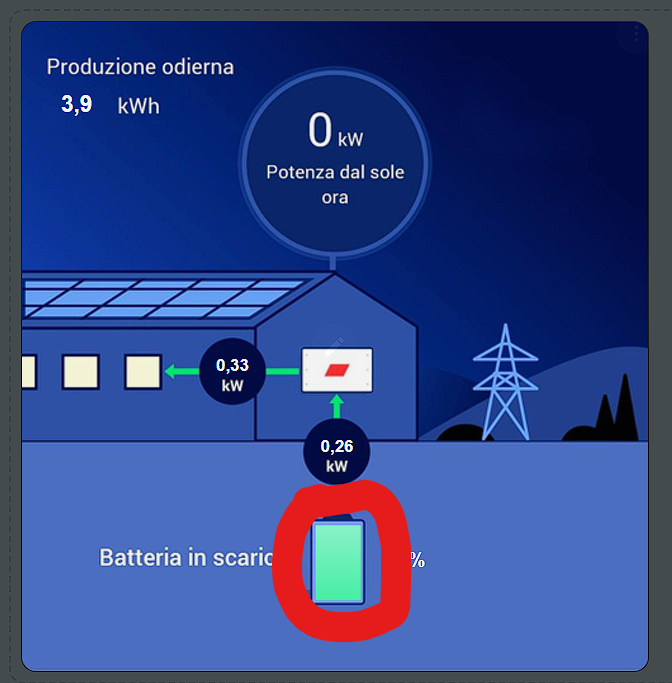 Styling elements in Picture elements card: a small tutorial - Page 12 - Dashboards & Frontend ...