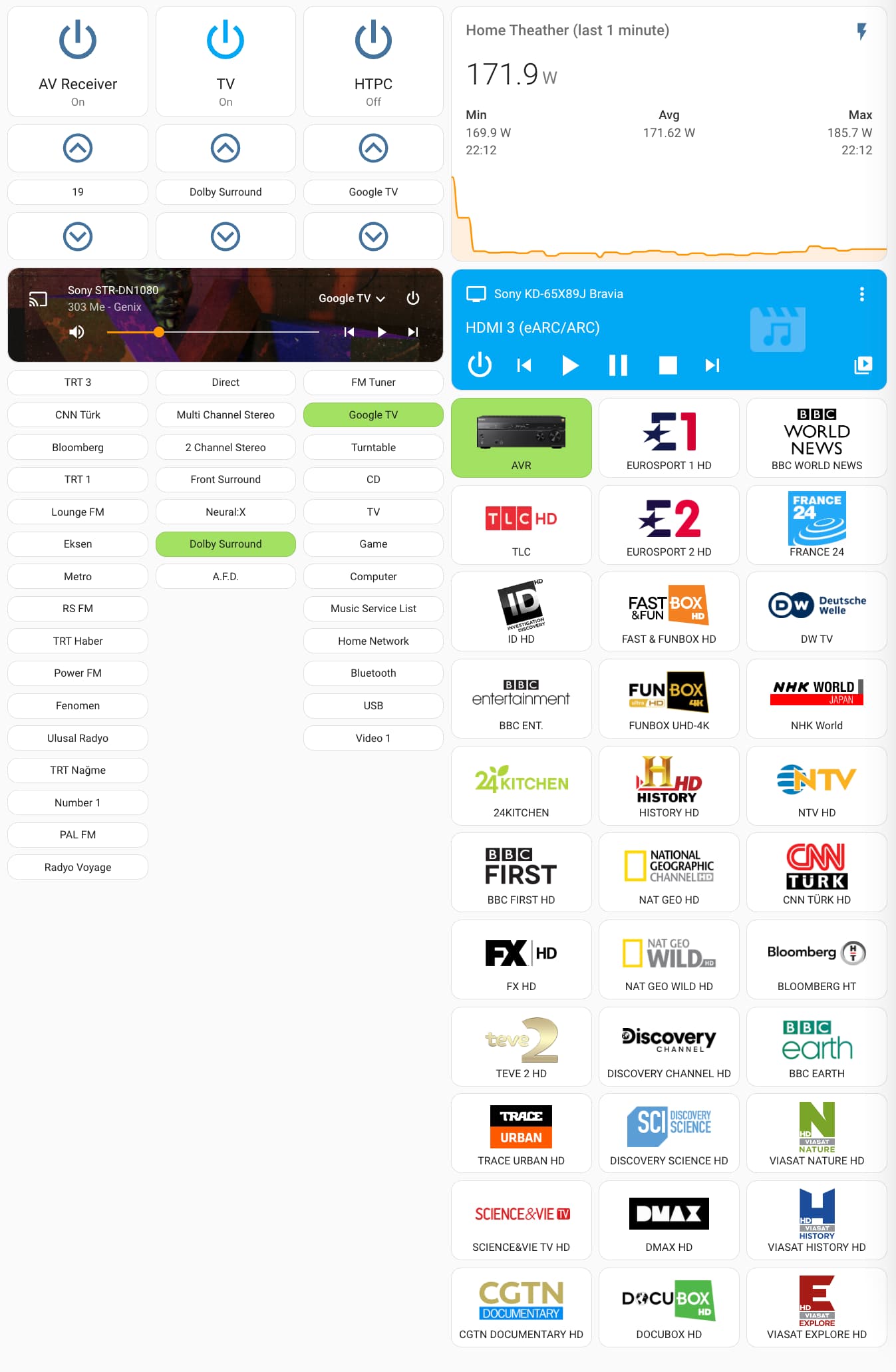Sony Bravia TV sources/channels in HomeKit issue - Configuration - Home ...