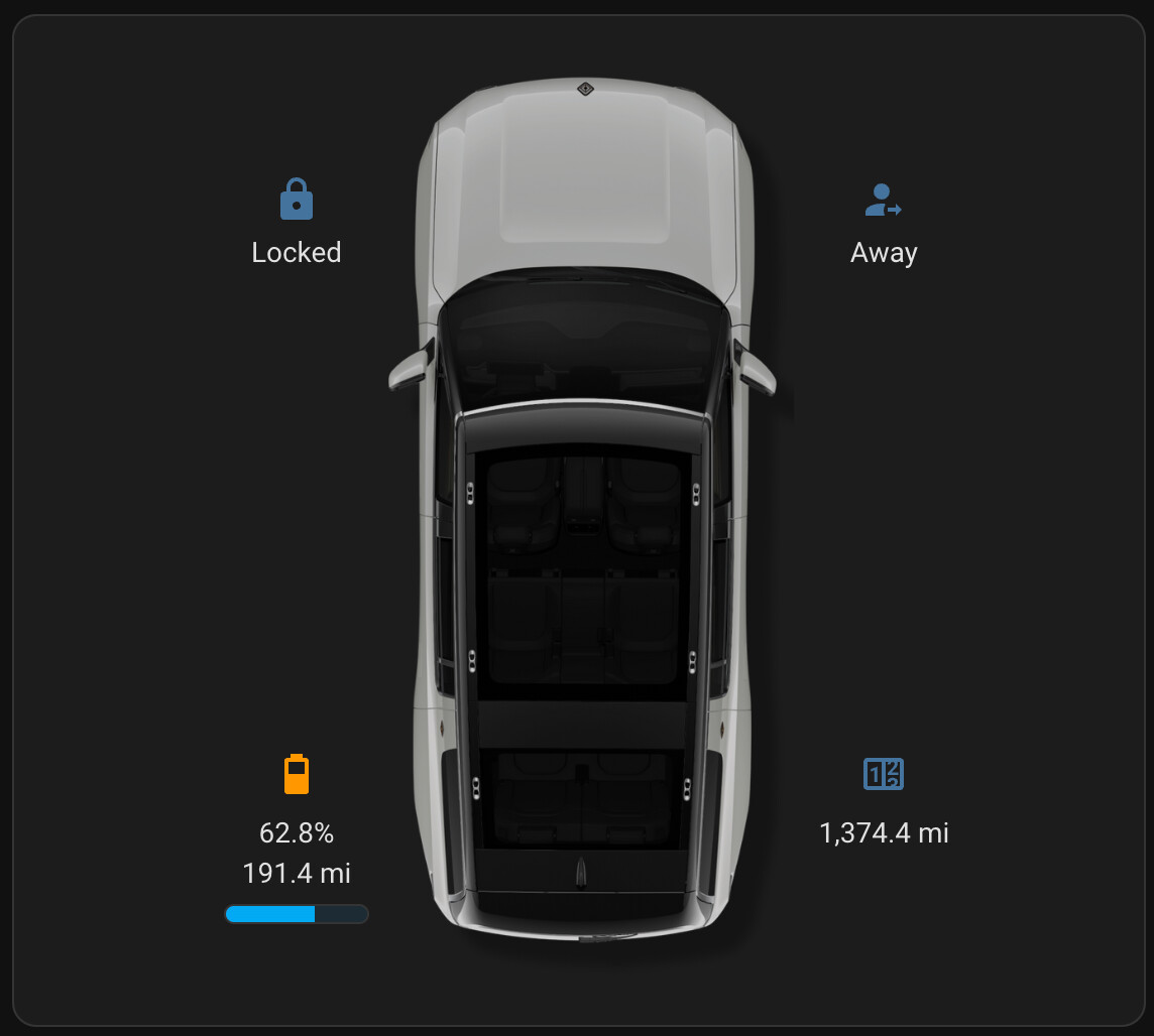 Generic 'Vehicle' Card - Page 6 - Feature Requests - Home Assistant ...