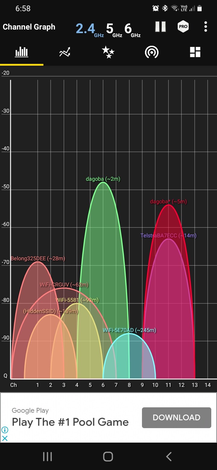 Warning: Zigbee channel 20 utilization is 99.96%! - Zigbee - Home ... Warning: Zigbee channel 20 utilization is 99.96%! - Zigbee - Home ...