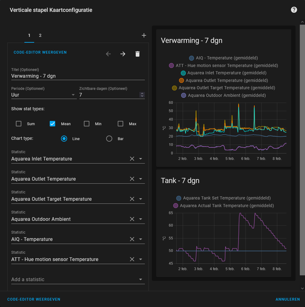 Unable to sort/order entities in statistics card - Frontend - Home ...
