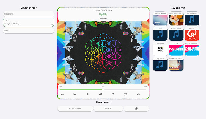 Dashboard Sonos Card Page 16 Dashboards And Frontend Home Assistant Community