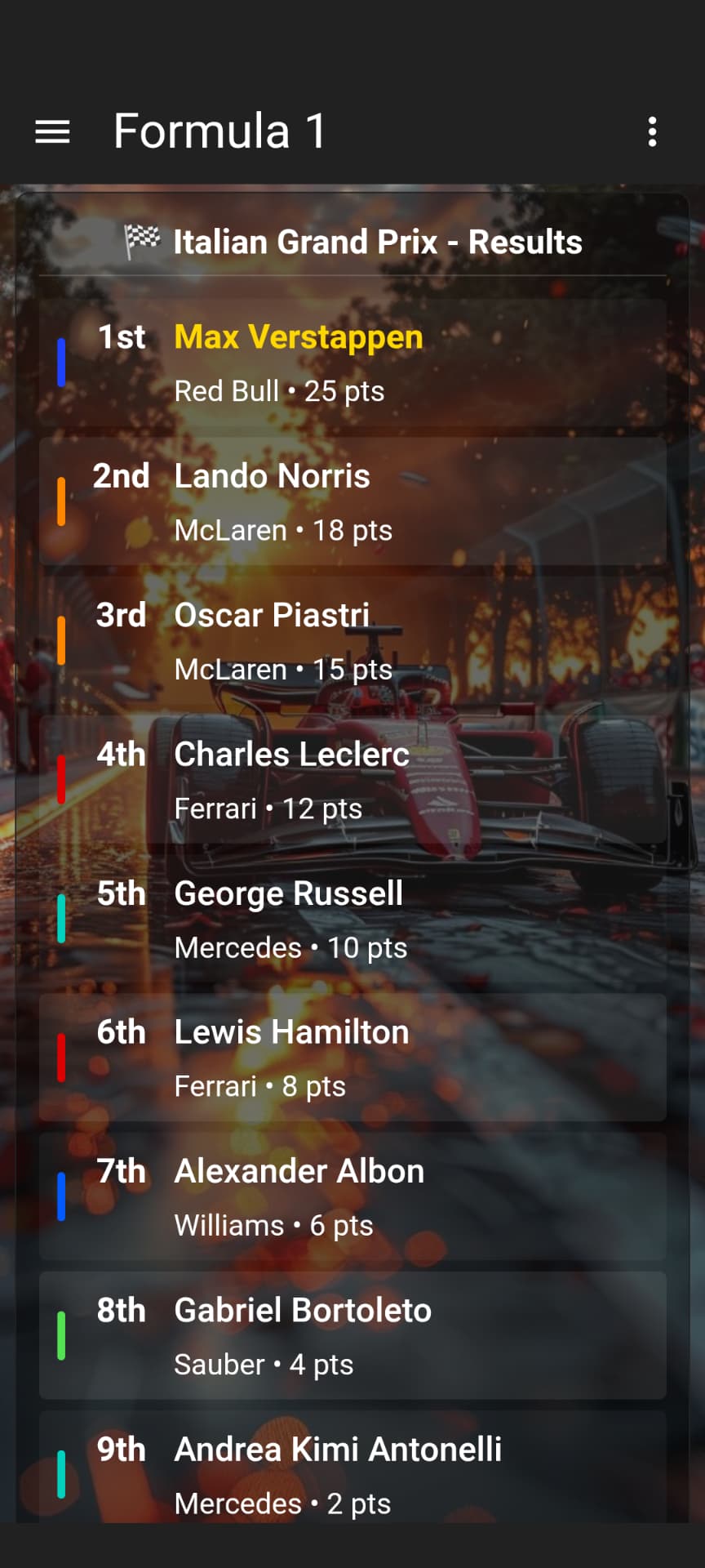 Formula 1 Racing sensor - Page 2 - Custom Integrations - Home Assistant ...