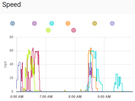 Composite Device Tracker Platform - Page 22 - Share your Projects ...