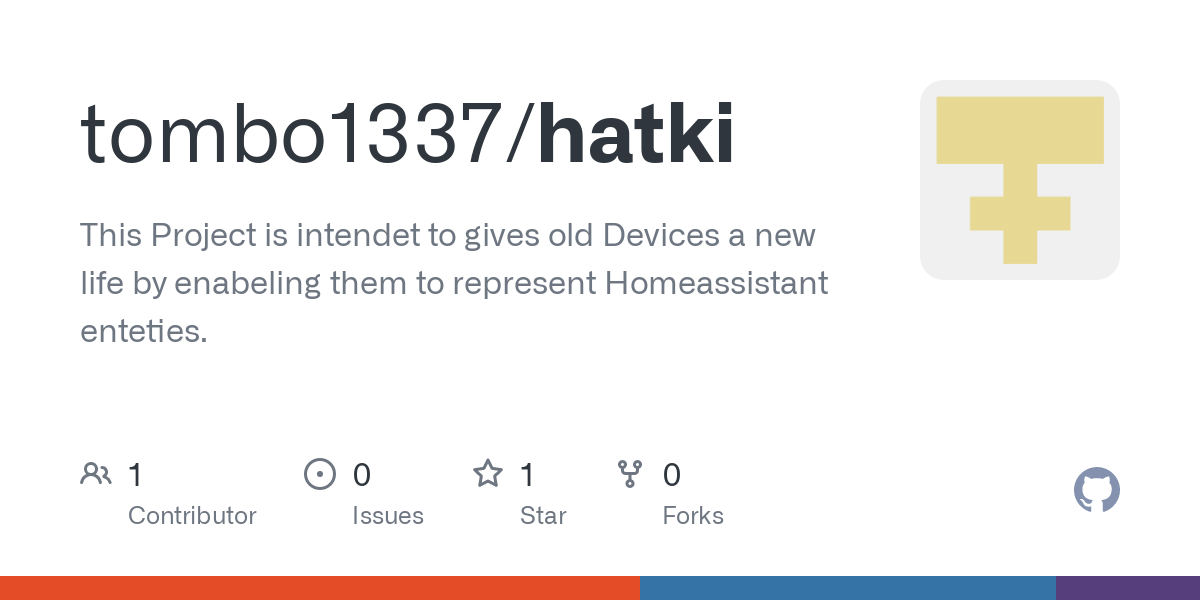 Hatki - Homeassistant to Kindle - Kiosk Dashboard - Dashboards ...