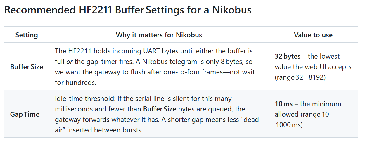Custom Component: Nikobus - Page 22 - Custom Integrations - Home ...