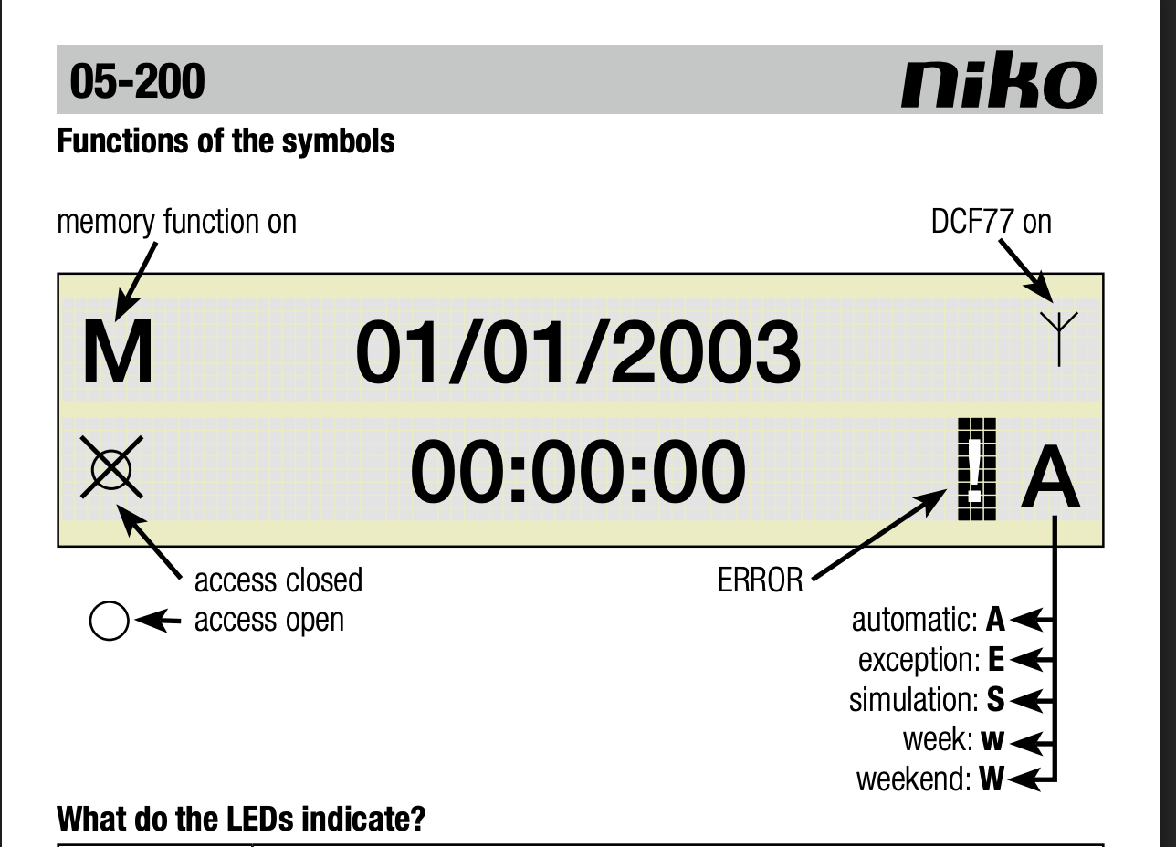 Custom Component: Nikobus - Page 19 - Custom Integrations - Home ...