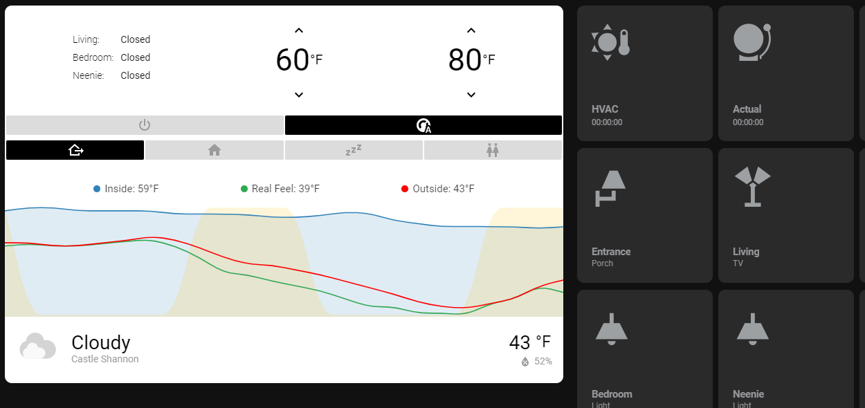 Lovelace: Simple thermostat card - Dashboards & Frontend - Home Assistant Community