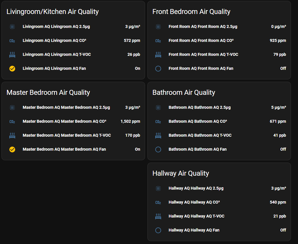 IKEA Vindriktning Air Quality Sensor - Share your Projects! - Home Assistant Community